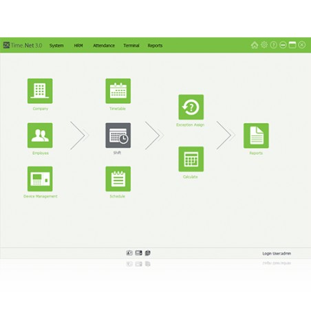 ZKTime.Net 3.0 - ZKTeco - Logiciel de gestion de présence de nouvelle ...
